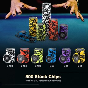 Costway Pokerová sada s 500 laserovými žetony a 2 hracími kartami a 5 kostkami
