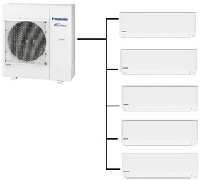 Klimatizace Panasonic TZ 1+5 (2kW + 2kW + 2kW + 2kW + 2kW) Multi-split R32