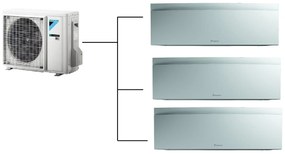 Klimatizace Daikin Emura White 1+3 Multi-split R32