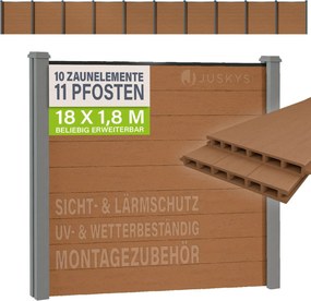 Juskys WPC plotová sestava s panely a sloupky, teakový dekor Velikost sady: 10 ks