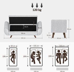 HOMCOM Úložná Lavice 53,8L Ottoman Úložný Box na Konci Postele s Polstrovaným Lněným Sedákem a Opěrkami Rukou, pro Obývací Pokoj, Ložnici, Předsíň, 1…