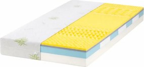 KONSUL PREMIUM 20 cm sendvičová matrace s paměťovou pěnou 80x200 20 ECOMATRACE knsp2080