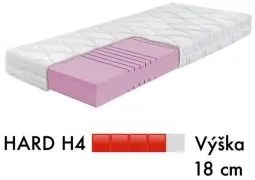 Ahorn MATRACE UNA HARD 18 120x200x18cm, nosnost: 120kg