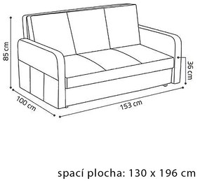 Pohovka VIVA III PUFF | 153 cm | rozkládací + úložný prostor | kapsy na bocích | VÝBĚR TKANIN