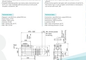 Badu Bazénové čerpadlo Bettar Top S II 6 – 6 m³/h, 230 V