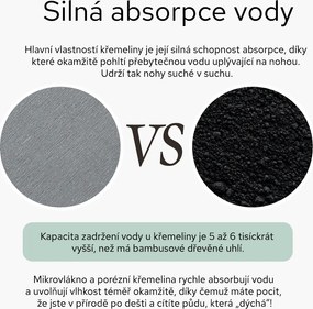 Bezdoteku Podložka do kuchyně pro servírování či sušení šedý mramor 40x30