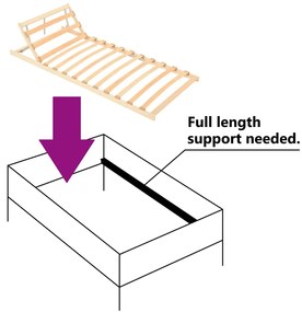 vidaXL Lamelový rošt postele s 13 lamelami polohovací čelo 70 x 200 cm