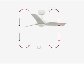 FARO 33824-1TW-LED Stmív. ventilátor HEY S LED/10W/230V 2700/4000/6000K bílá +DO