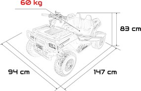 Ramiz Elektrická bugina PROSPECTOR STRONG pro děti růžová + pohon 4x4 + dálkové ovládání