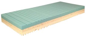 Virgomat Matrace ze studené pěny Duoflex Max Rozměry matrací: 100 x 200 cm, Typ potahu: Úplet