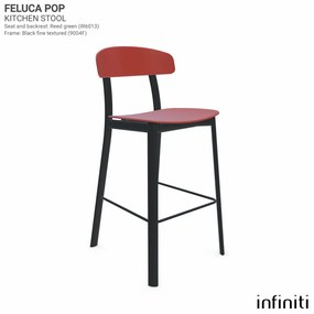 Kuchyňská židle Feluca Pop Barva kovové konstrukce: Black ﬁne textured 9004F, Barva sedáku a opěradla z recyklovaného plastu: Coral red IS527