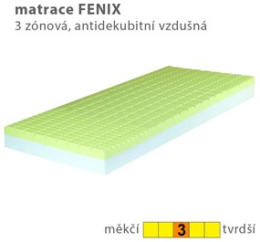 Jednolůžko DAVID | 90x200 cm | pevný rošt | VÝBĚR POTAHU A MATRACE | výroba v ČR