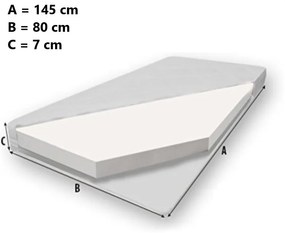 Postel se zábradlím a matracemi PEPE II 160x80 Materiál: Laminovaná deska 18 mm, Úložný prostor: Ne