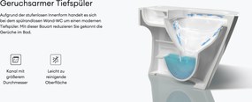 design závěsný klozet DOPORRO DZ126 WC - soft close