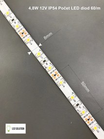 LED Solution LED pásek 4,8W/m 12V s krytím IP54 Barva světla: Červená 07117