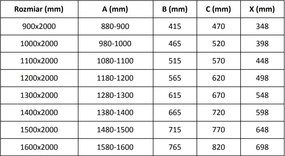 Mexen Velar L sprchové dveře posuvné 120 cm, průhledné, černé - 871-120-003-01-70