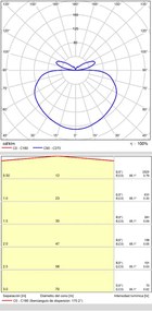 ACB Iluminacion Zavěsné LED svítidlo DILGA, ⌀ 60 cm, 48W, CRI90, CCT switch 2700-3000K Barva: Bílá, Stmívání, řízení: ON/OFF (bez stmívání)