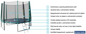 GoodJump GoodJump 4UPVC zelená trampolína 366 cm s ochrannou sítí + žebřík + krycí plachta