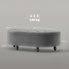 HOMCOM Lavice s úložným prostorem a otevřeným víkem, čalouněná lavice z materiálu Velvet-Touch, kaučukovník, tmavě šedá, 120x46x42cm do ložnice a pře…