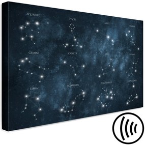 Obraz Hvězdy - konstelace se jmény zvěrokruhu v námořnickém modrém vesmíru