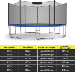 Costway Ø 427 cm trampolínová ochranná síť pro zahradní trampolíny náhradní síť