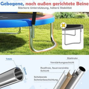Costway Trampolína Ø244 cm se žebříkem a ochrannou sítí kulatá