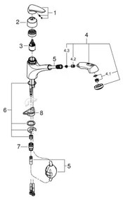 GROHE 32257001 - Dřezová baterie EURODISC lesklý chrom