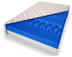 Masáž Relax 17 cm 80x190 17 ECOMATRACE mr178019
