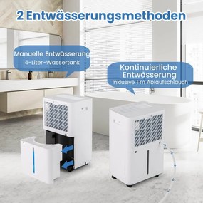 Costway 25,5 L/Den Odvlhčovač Elektrický odvlhčovač Pokojový odvlhčovač