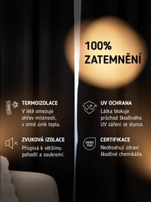 MK Lůžkoviny Blackout závěsy Elias petrolejová – 140 × 250 cm (2 ks) - kroužky