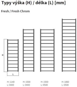 Isan Fresh 1500 x 500 mm koupelnový radiátor bílý