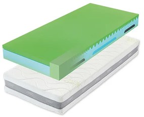Tropico Guard Air Hybrid 1VR 24 100x200 24 Tropico N006636-136749