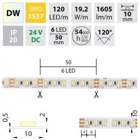CCT LED pásek McLED 24V teplá+studená bílá š=10mm IP20 19,2W/m 120LED/m SMD3527 ML-127.632.60.0 (5m)