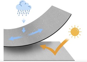 Zahradní houpačka CANOPS světle šedá