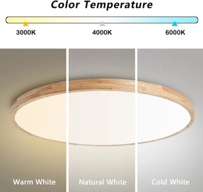 BRILAGI -LED Stmív. svítidlo WOODLINE LED/128W/230V 3000-6000K dub pr. 100 cm+DO