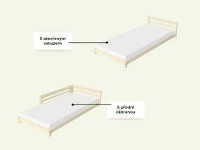 Benlemi Nízká dětská jednolůžková postel TULY s čelem Zvolte barvu: Světle šedá, Zvolte rozměr: 80x190 cm, Zvolte zábranu: S přední zábranou