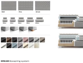 DELIFE Boxspring postel Dream-Well mikrovlákno béžová 200x200 cm s taštičkovou pružinovou matrací a visco topperem