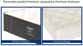 Matrace Vegas Exclusive model X2 Potah: Premium Jacquard, Rozměr: 180 x 200 cm