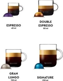 DeLonghi ENV90.B Vertuo Pop černá / kávovar na kapsle / nespresso / 12
