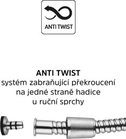 Mereo Mereo, Sprchový set s tyčí, černá hlavová sprcha a třípolohová ruční sprcha, CB95001SB1