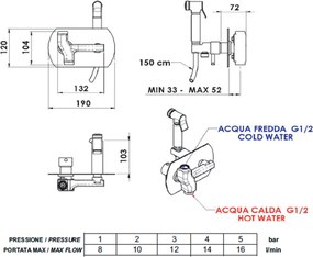 Sapho Sapho, RHAPSODY podomítková baterie s bidetovou sprškou, kulatá, chrom, 1209-07