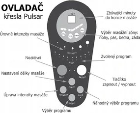 Masážní polohovací křeslo PULSAR — ekokůže, černá, nosnost 136 kg