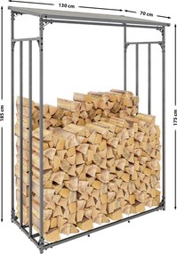 Přístřešek na palivové dřevo Ruston Aluminium L – antracitová