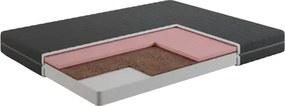 Dětská matrace Coco Memory Foam