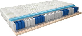 Taštičková matrace Palmo 80x200 Aloevera