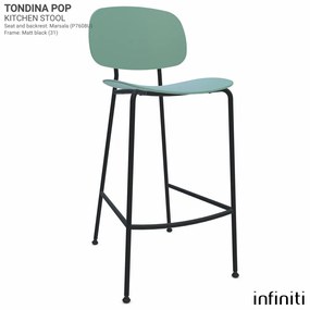 Kuchyňská židle Tondina Pop Barva kovové konstrukce: Matt black 31, Barva sedáku a opěradla z recyklovaného plastu: Light green IP557C
