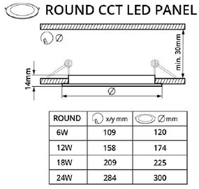 T-LED LED panel 24V 18W CCT 24LW18 kulatý LED panel 24V 18W CCT 24LW18 kulatý