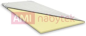 Latexový ochranný kryt matrace 120x200