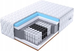 Taštičková matrace Ludin Max 180x200 Hr pěna kokos Heisberg