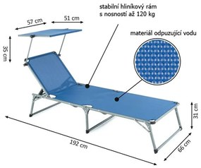 Garthen Zahradní skládací lehátko se stříškou XXL - modré